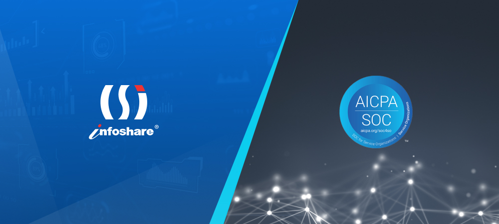 CSI Technology Group